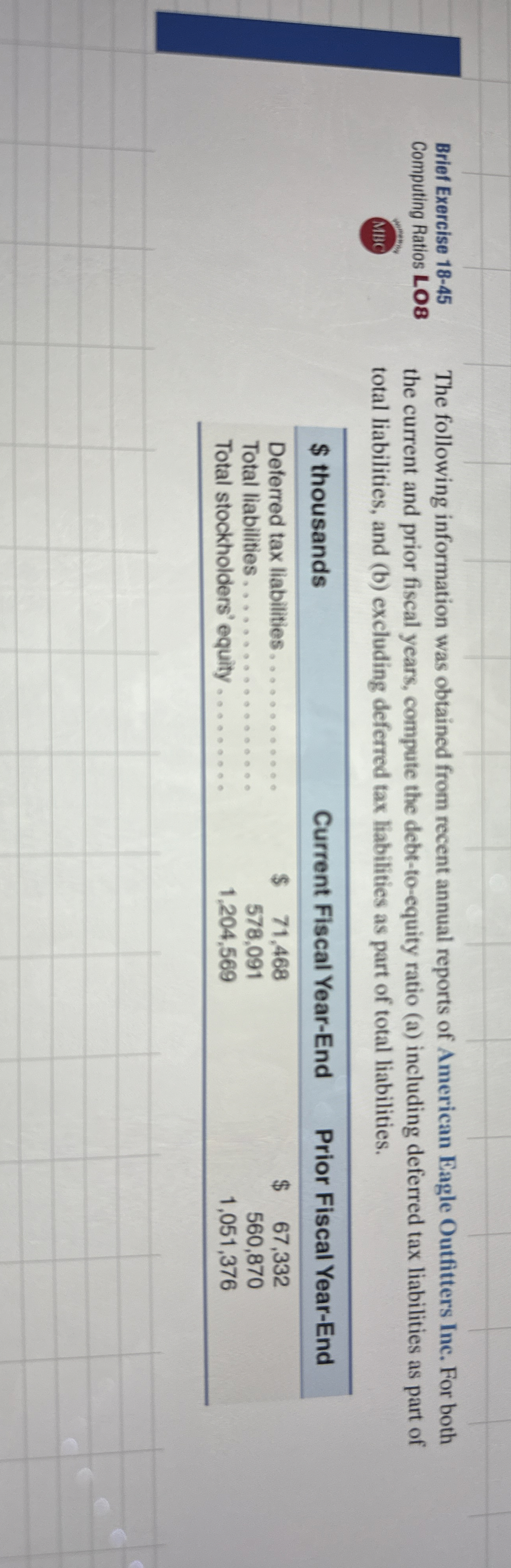 Solved Brief Exercise 18-45 ﻿Computing Ratios LO8MBCThe | Chegg.com