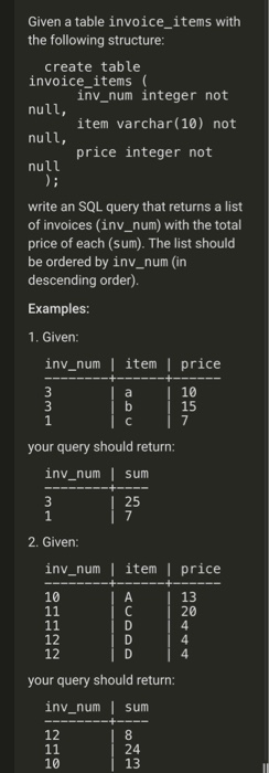 Solved Given a table invoice_items with the following | Chegg.com