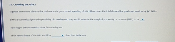 Solved Crowding out effectSuppose ecceomists observe that an | Chegg.com