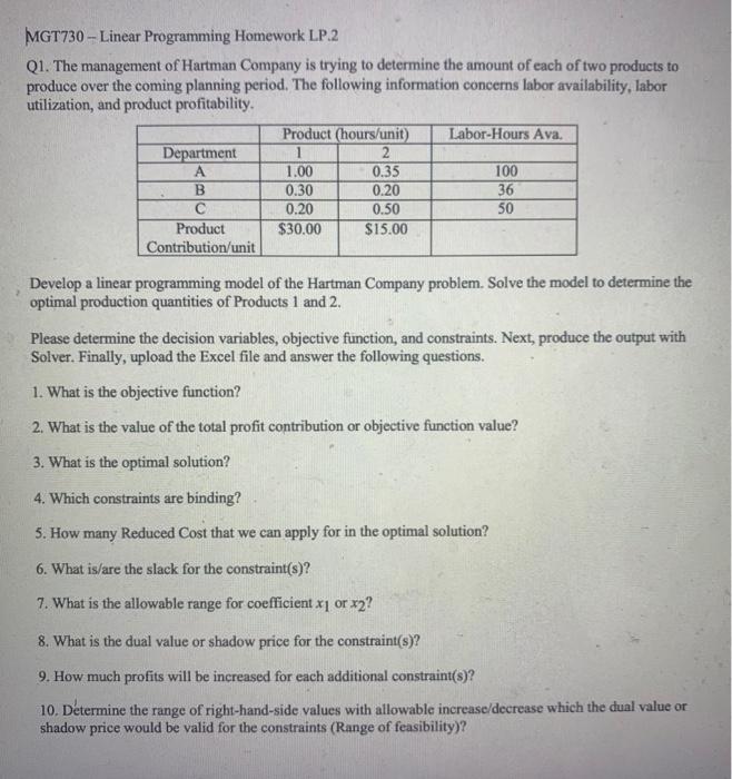 Solved MGT730 - Linear Programming Homework LP.2 Q1. The | Chegg.com