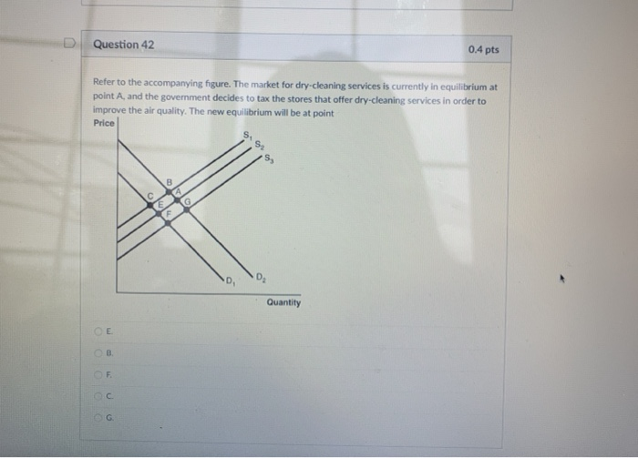 Solved D Question 42 0.4 pts Refer to the accompanying | Chegg.com