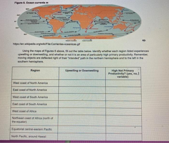 Solved Figure 6. Ocean currents m 30 ap. | Chegg.com