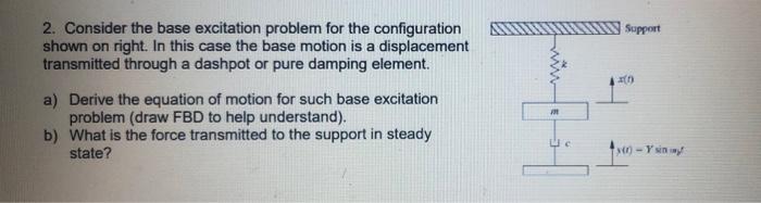 Solved Support 2. Consider the base excitation problem for | Chegg.com