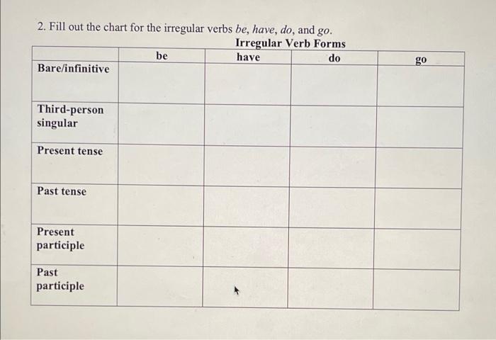 2. Fill out the chart for the irregular verbs be, | Chegg.com