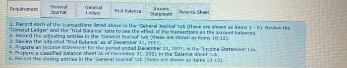 Solved The general ledger of Jackrabbit Rentals at January | Chegg.com