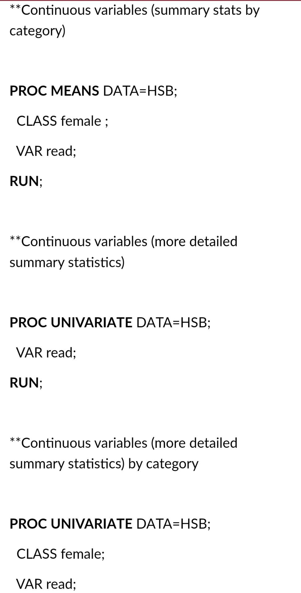 Solved The Univariate Procedure Variable Read Female