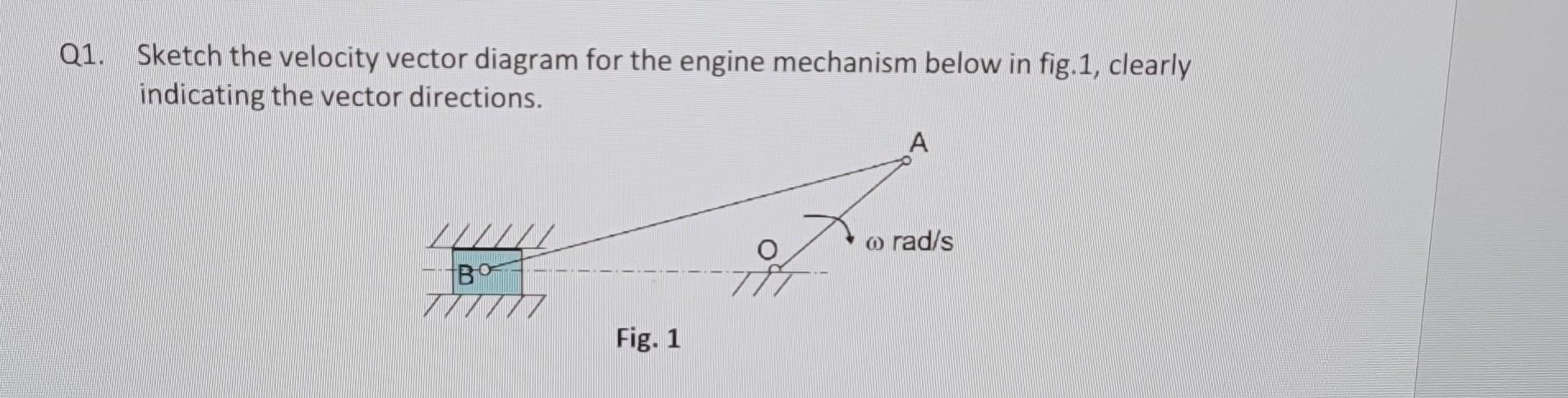 Solved 21. Sketch the velocity vector diagram for the engine | Chegg.com
