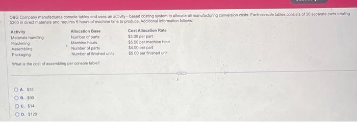 Solved OSG Company manufoctures console tables and uses an | Chegg.com