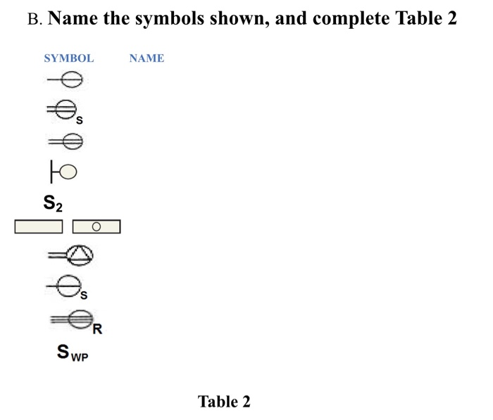 Solved A. Based on the power layout shown in Fig. 1, | Chegg.com