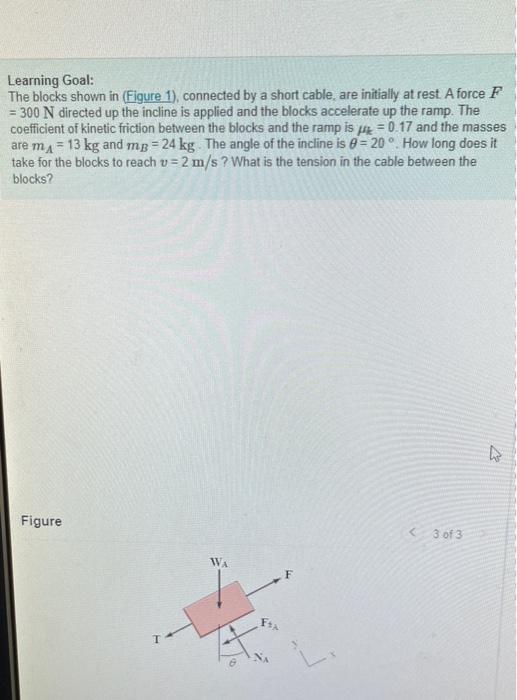 Solved Learning Goal: The blocks shown in (Figure 1), | Chegg.com