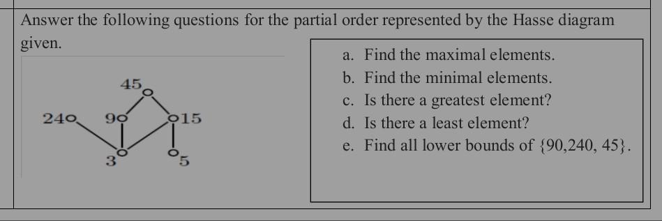 Solved Answer the following questions for the partial order | Chegg.com