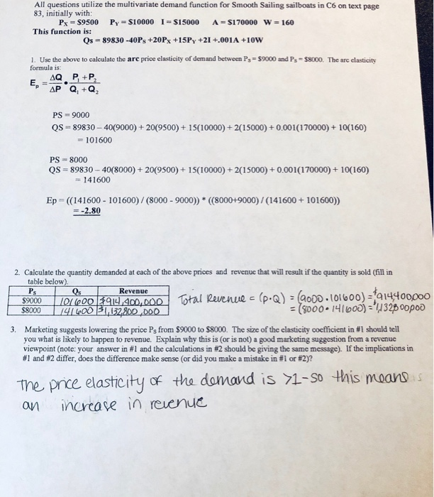 Solved All questions utilize the multivariate demand | Chegg.com