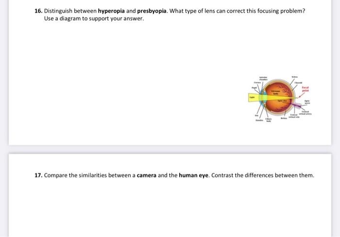 Solved 16. Distinguish between hyperopia and presbyopia. | Chegg.com