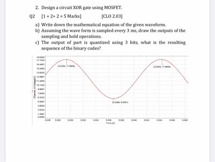 Solved 2. Design a circuit XOR gate using MOSFET. Q2 [1 + 2+ | Chegg.com