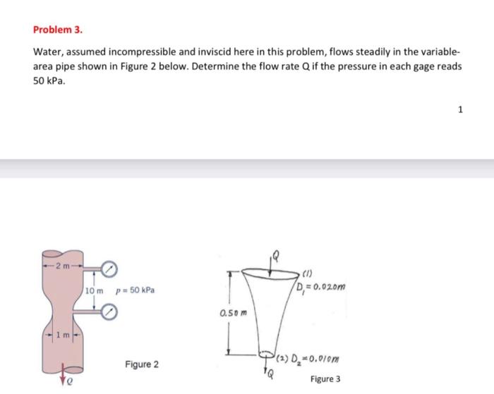 Solved Problem 3. Water, assumed incompressible and inviscid | Chegg.com