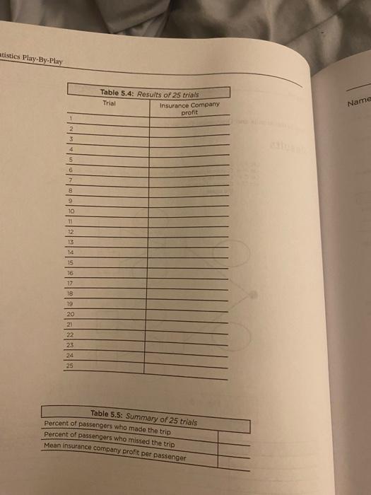 simulate the scenario ore miskiu in ehch qrome | Chegg.com