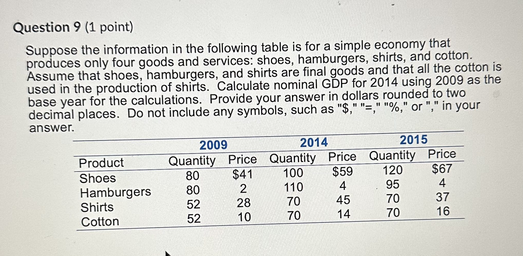 Solved Question 9 (1 ﻿point)Suppose the information in the | Chegg.com