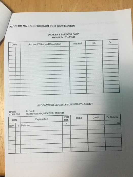 Solved 9A-3. Mark Peaker owns Peaker's Sneaker Shop (In your | Chegg.com