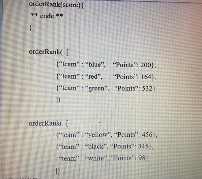 Solved I'm creating a game and struggled with an issue with | Chegg.com