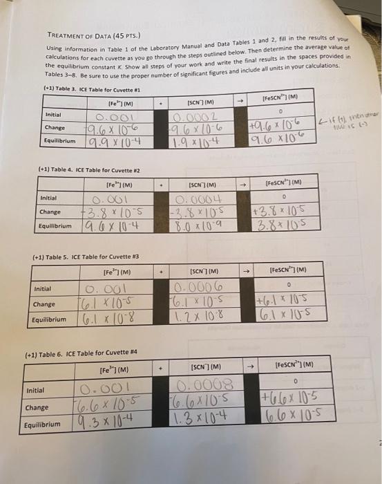 PLEASEEEE SOMEONE HELP ASAP!!!!Can someone help me | Chegg.com