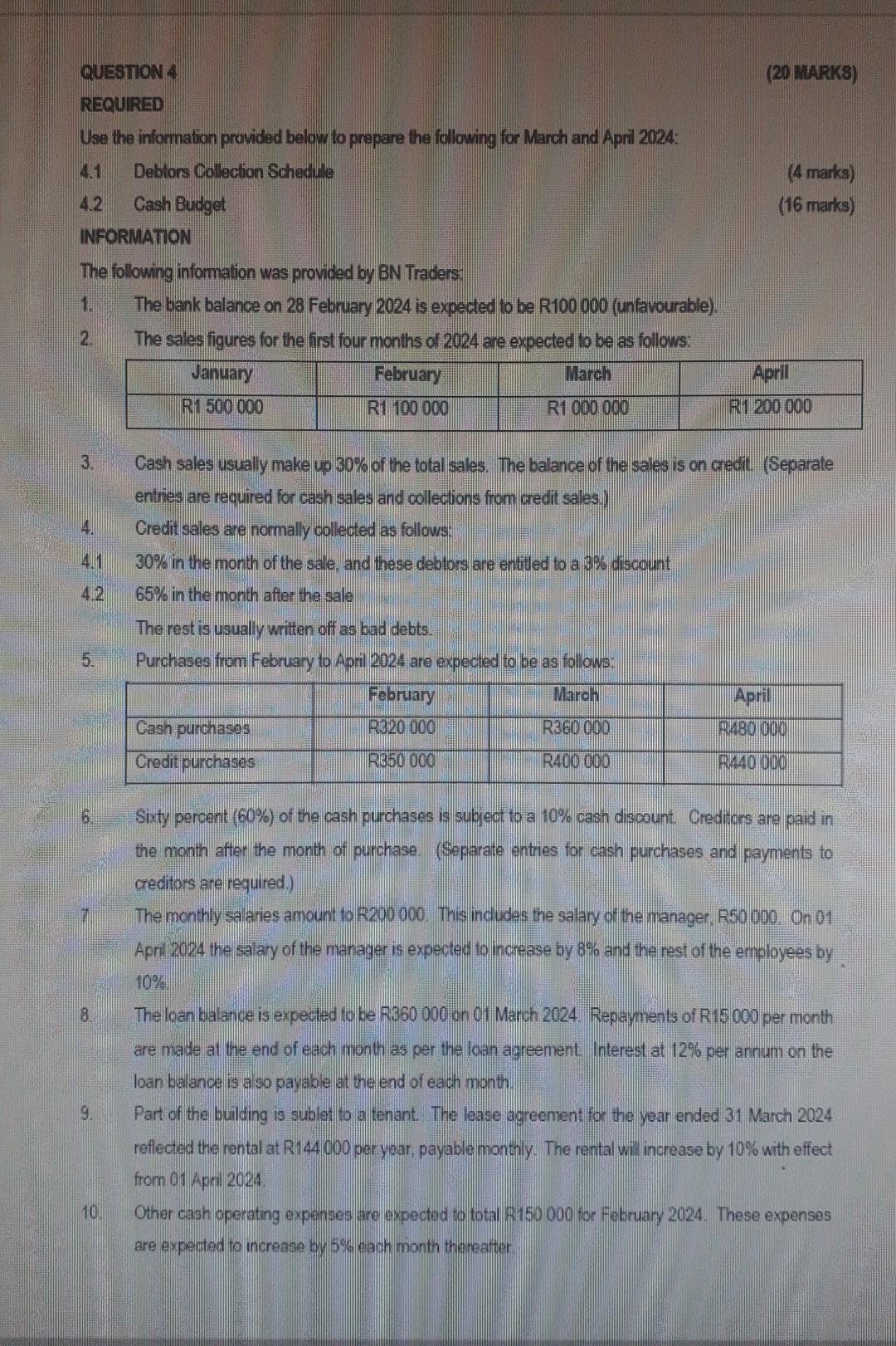 Solved QUESTION 4 (20 MARK8) REQUIRED Use the information | Chegg.com