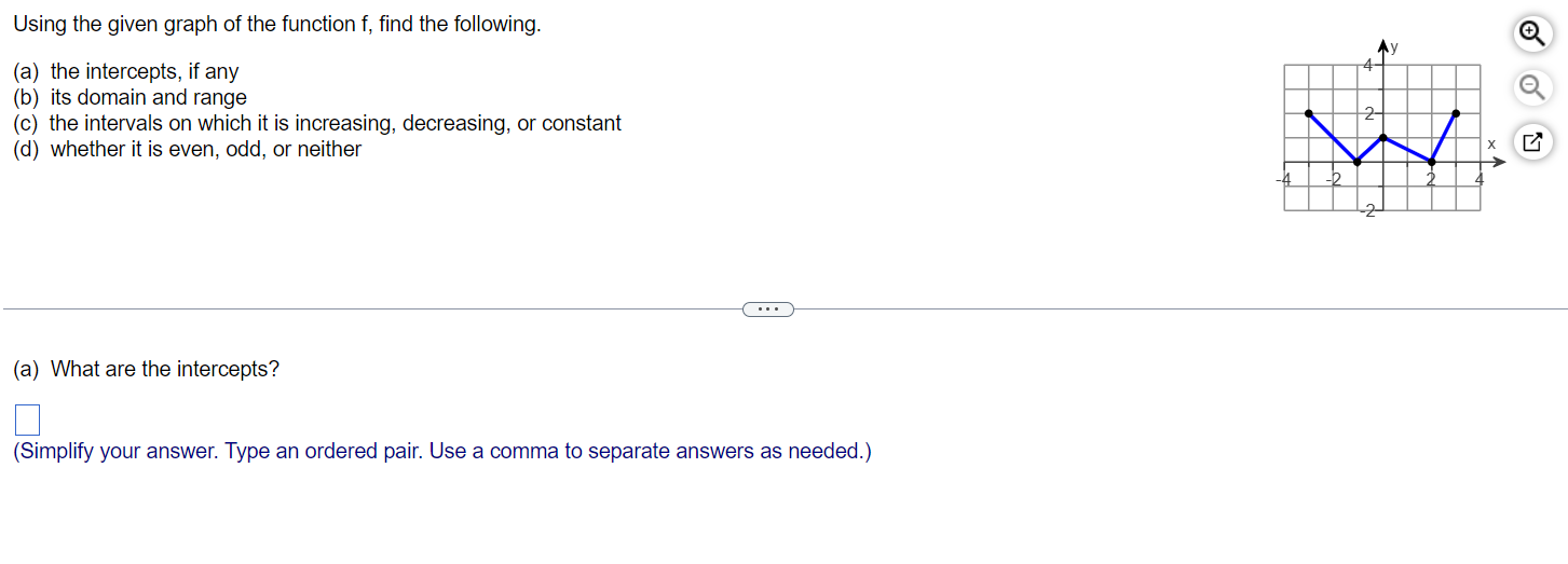 Solved Using the given graph of the function f, ﻿find the | Chegg.com