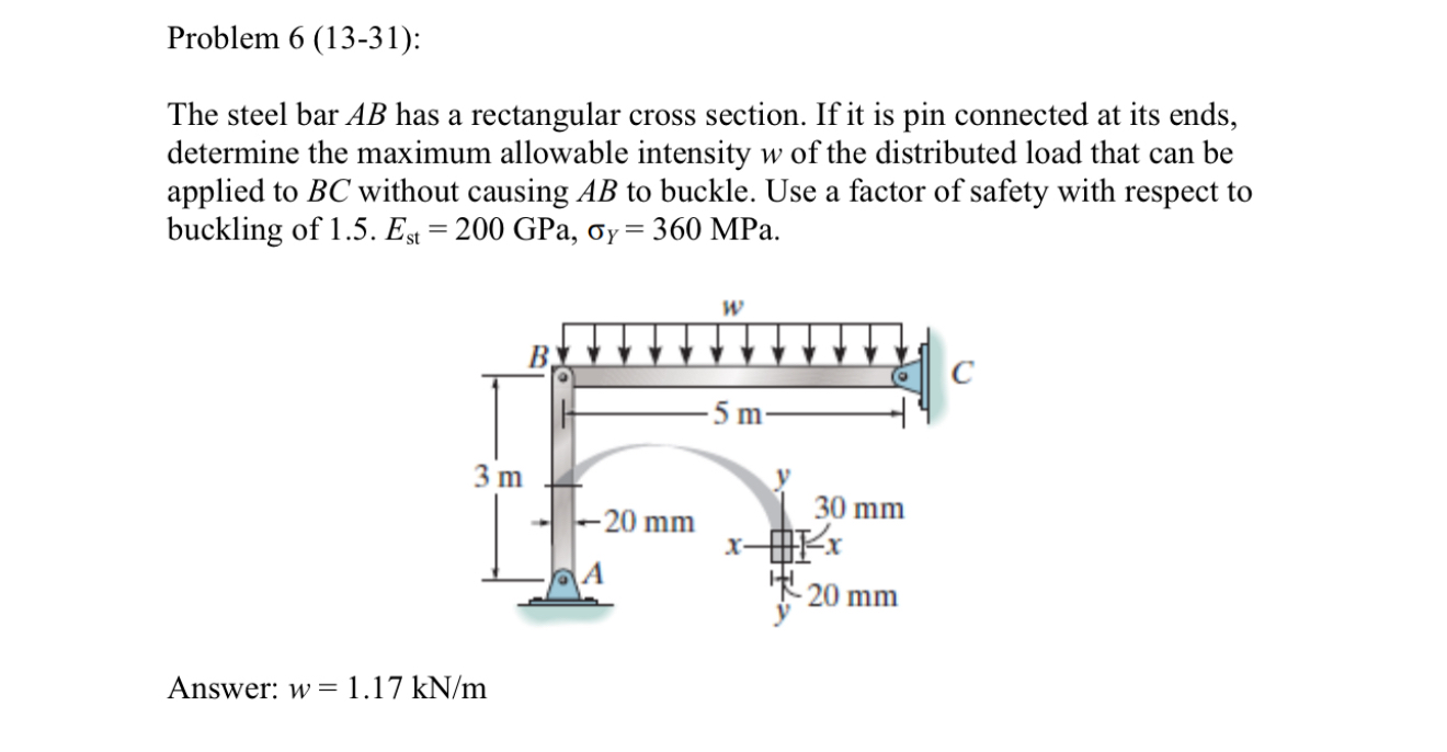 Solved Problem 6 (13-31):The steel bar AB ﻿has a rectangular | Chegg.com