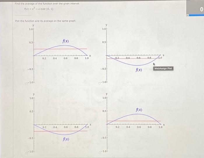 Solved Find the average of the function over the given | Chegg.com