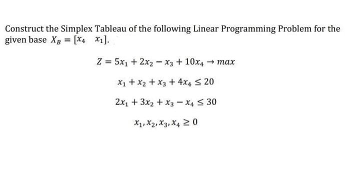 Solved Construct the Simplex Tableau of the following Linear | Chegg.com