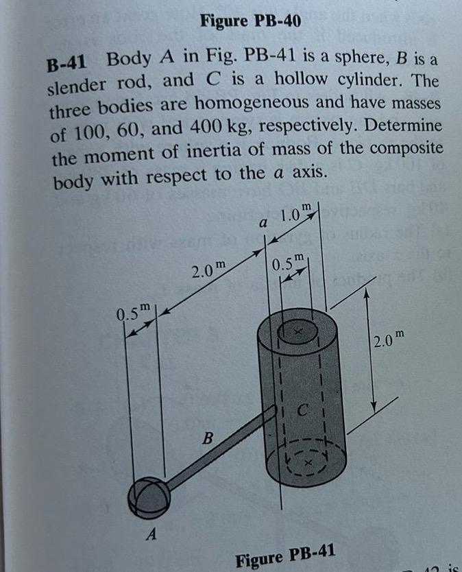 Solved Figure PB-40B-41 ﻿Body A ﻿in Fig. PB-41 ﻿is a sphere, | Chegg.com