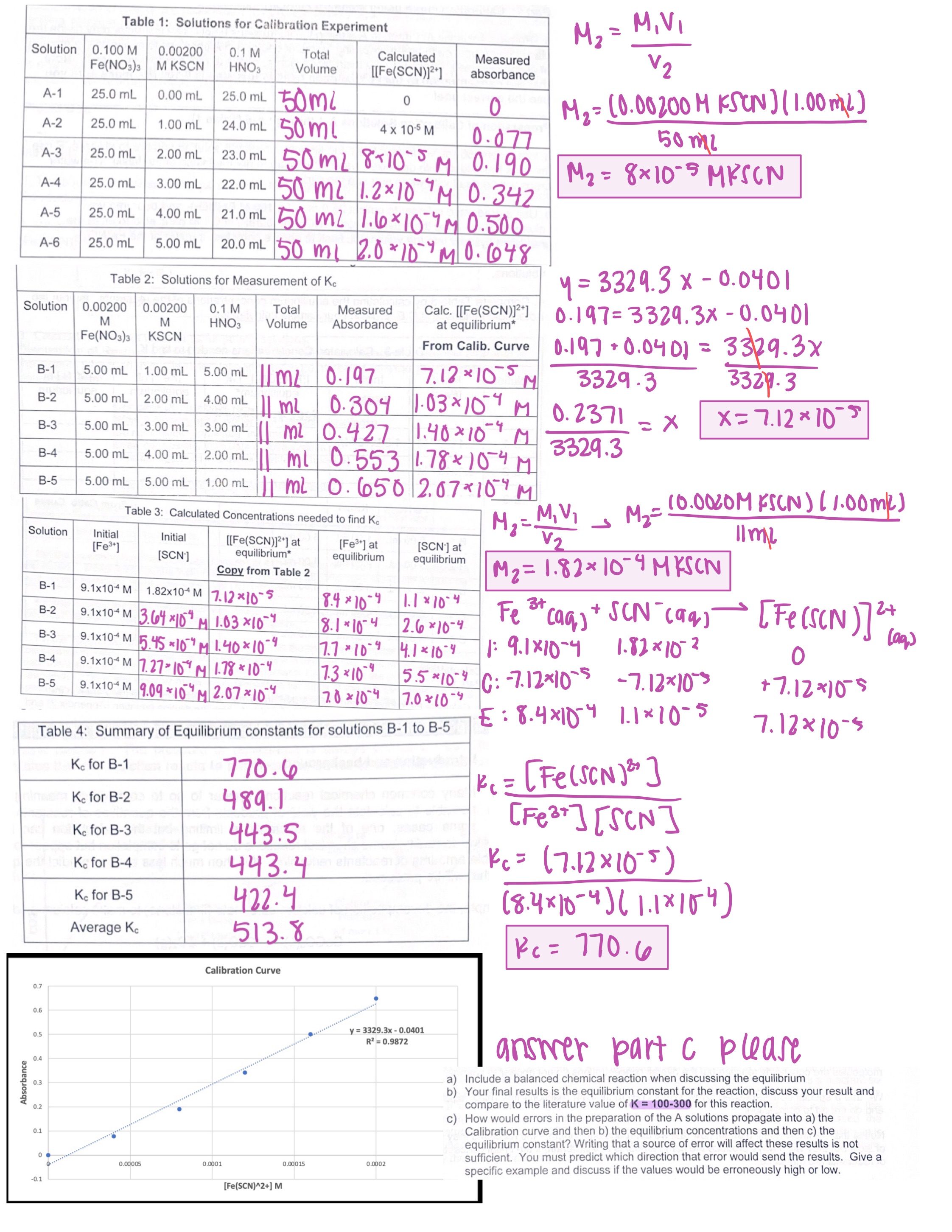 Solved C) ﻿How would errors in the preparation of the A | Chegg.com