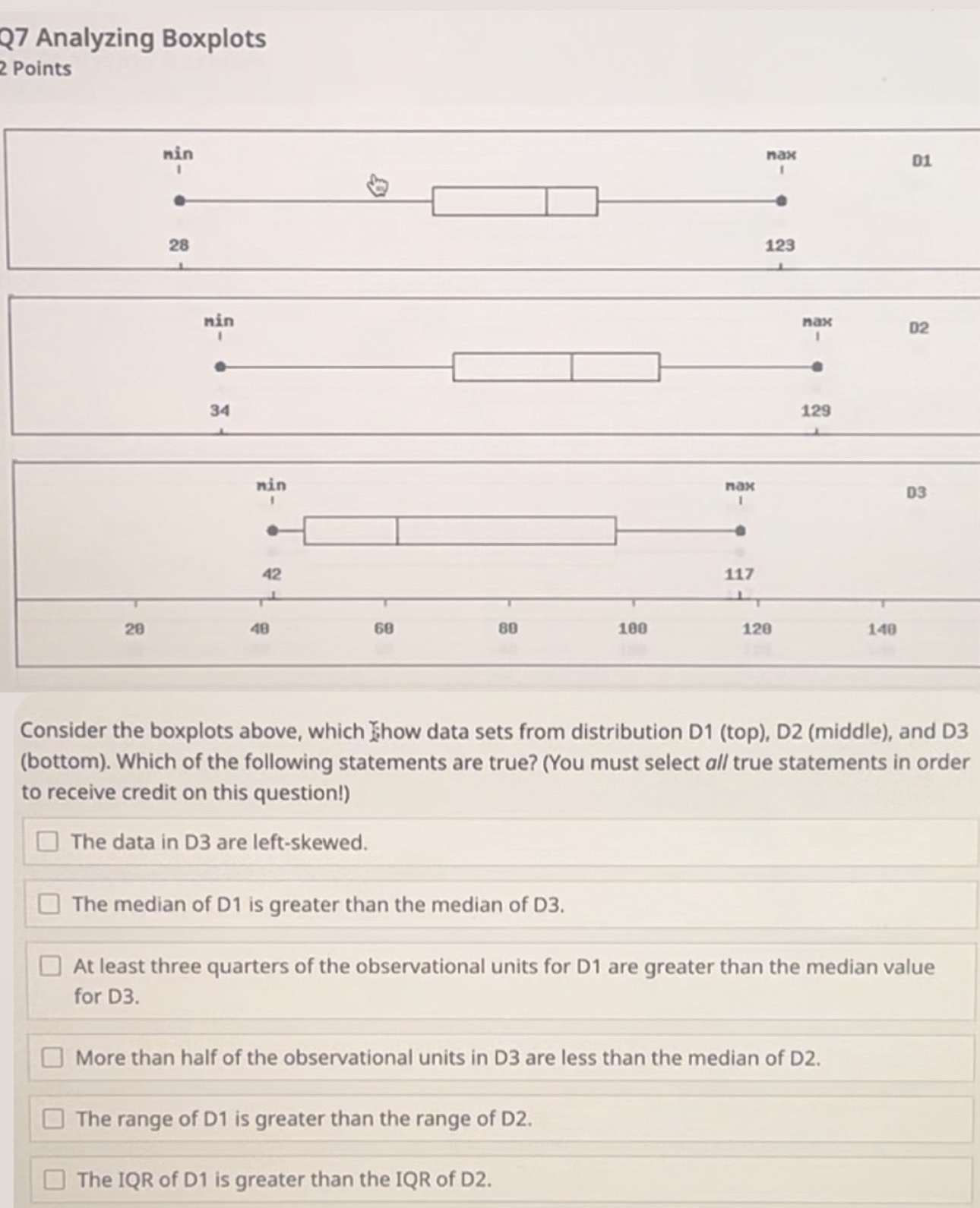 Solved Q7 ﻿Analyzing Boxplots2 ﻿PointsConsider the boxplots | Chegg.com