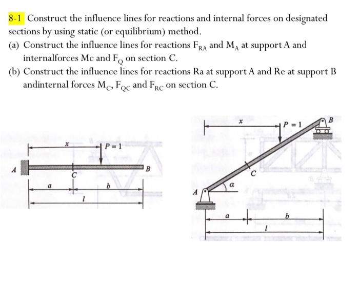 8-1 Construct the influence lines for reactions and | Chegg.com