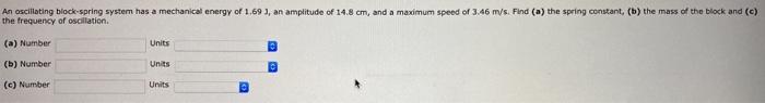 Solved An oscillating block-spring system has a mechanical | Chegg.com