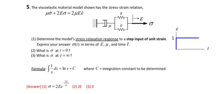 Solved 5. The viscoelastic material model shown has the | Chegg.com