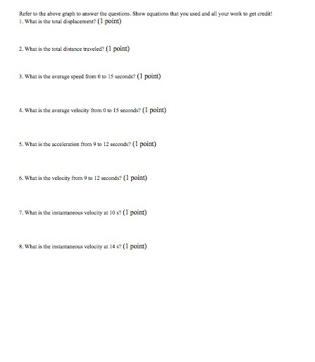 Solved Class Section Name Report 4 (20 points) 1-Making and | Chegg.com
