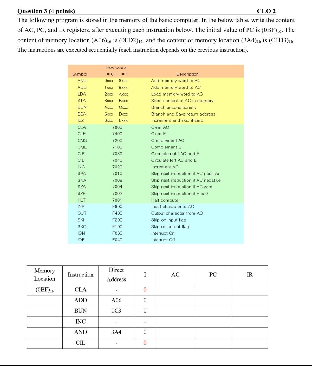 Question 1 (4 points) CLOs 2 A computer uses a memory | Chegg.com