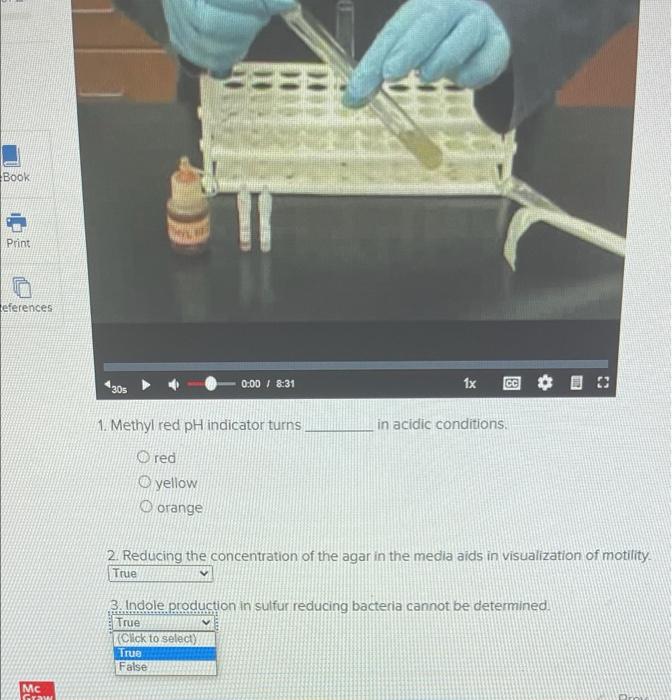 Solved ad Required information IMVIC: SIMs Media, MRVP and | Chegg.com