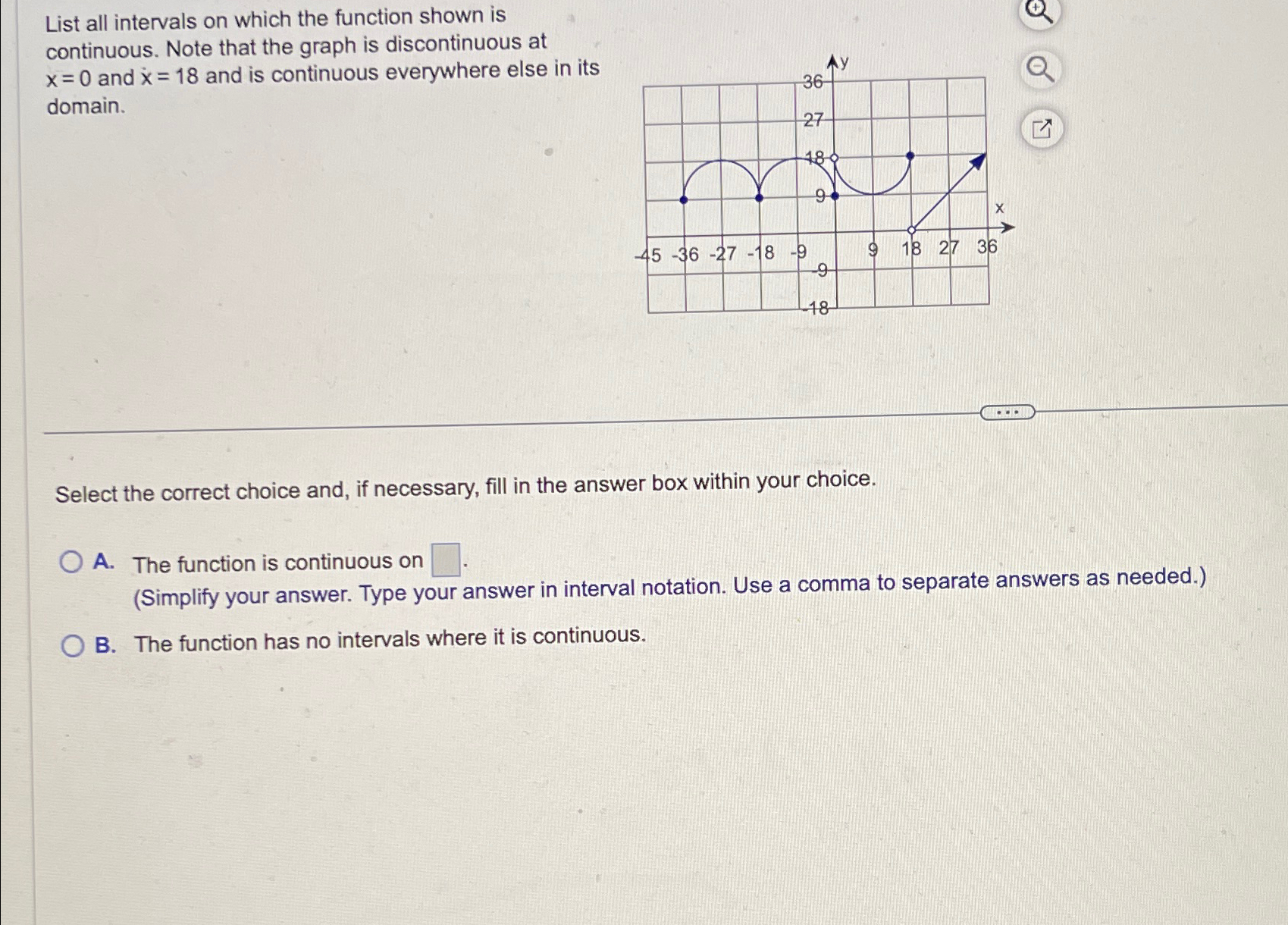 Solved List all intervals on which the function shown is | Chegg.com