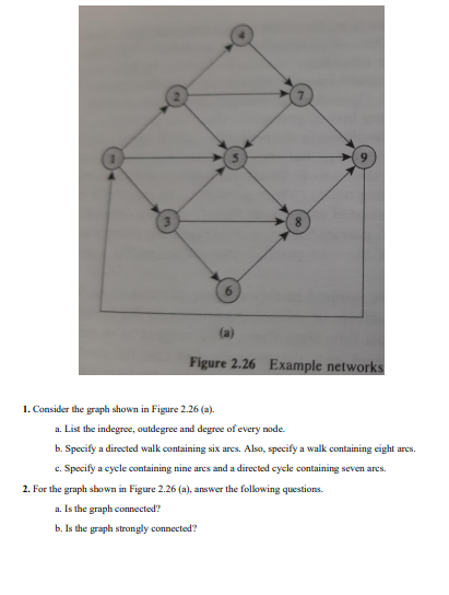 Solved Figure 2.26 ﻿Example networks1. ﻿Consider the graph | Chegg.com