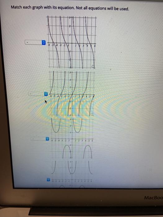 Solved Match each graph with its equation. Not all equations | Chegg.com