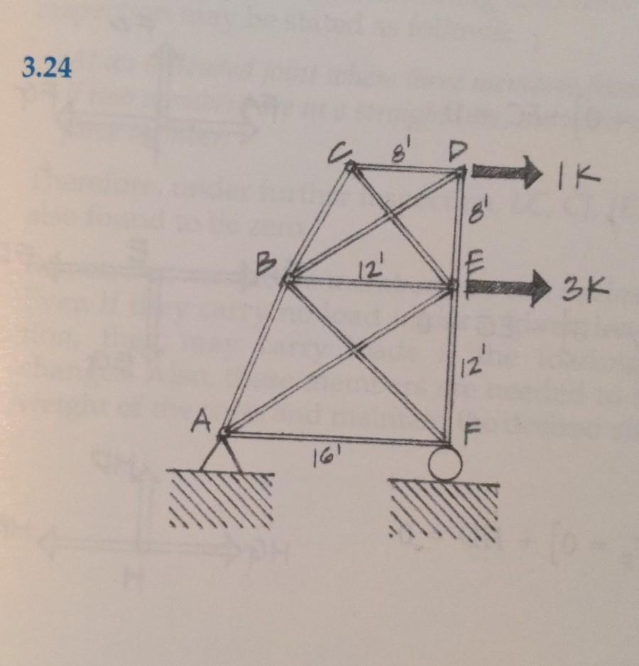 Solved Analysis Of Selected Determinate Structural Systems