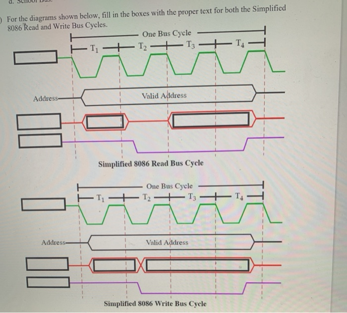 Solved For the diagrams shown below, fill in the boxes with | Chegg.com