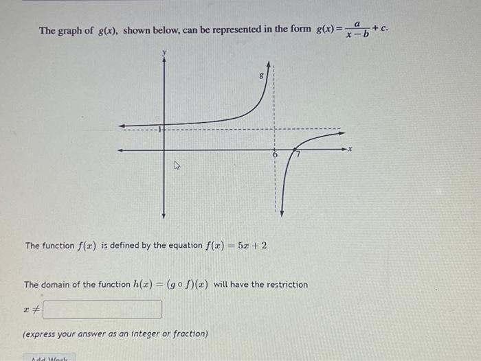 Solved The graph of g(x), shown below, can be represented in | Chegg.com