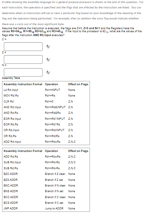 Solved A table showing the assembly language for a general | Chegg.com
