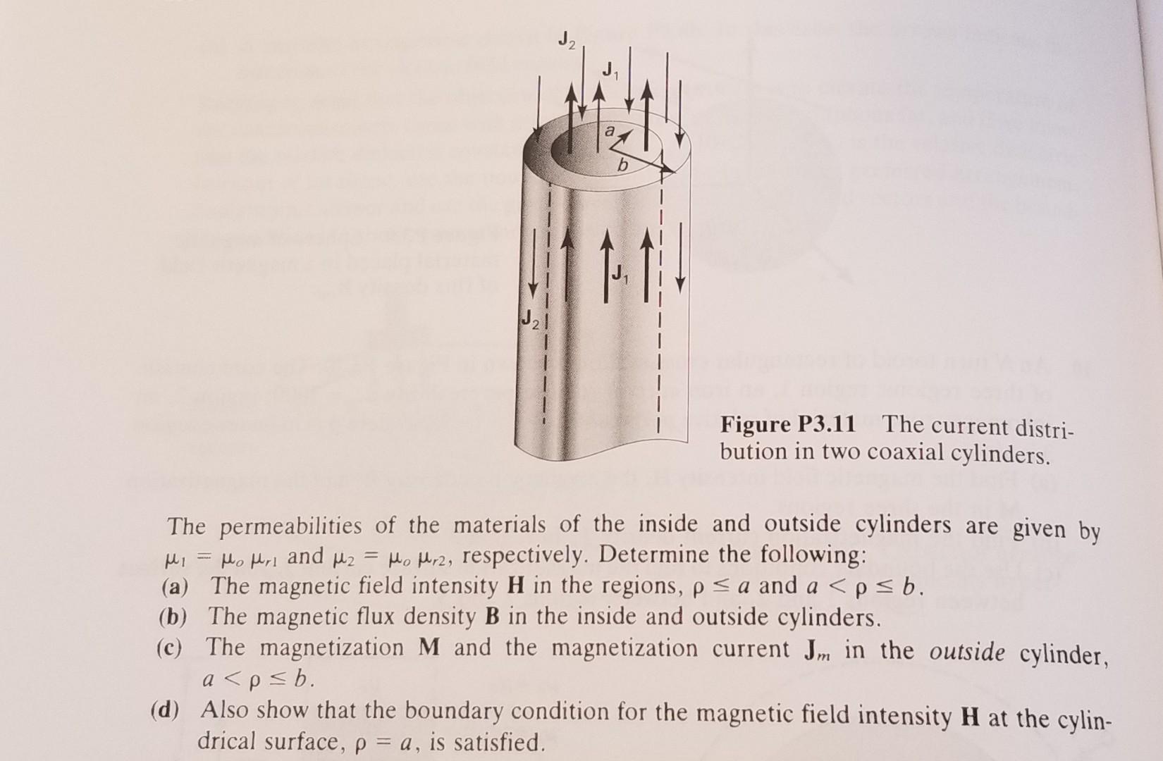 Solved 11. Consider the two solid concentric cylinders shown | Chegg.com