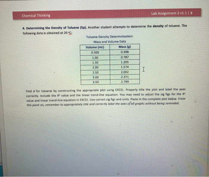 Solved Lab Assignment 2 v1.1 | 1 Chemical Thinking Lab | Chegg.com