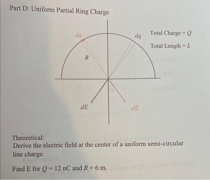 Solved Part C: Uniform Line Charge Theoreucar: Derive the | Chegg.com