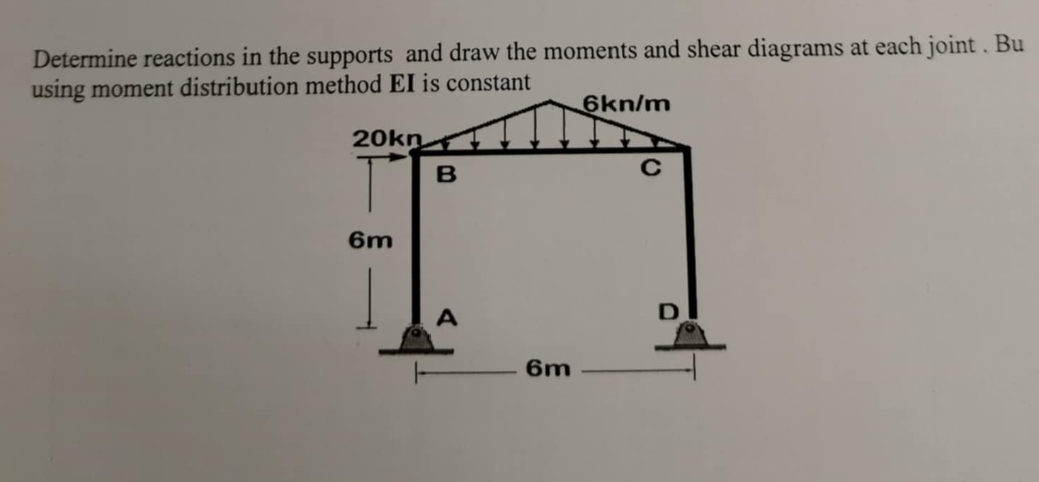Determine reactions in the supports and draw the | Chegg.com