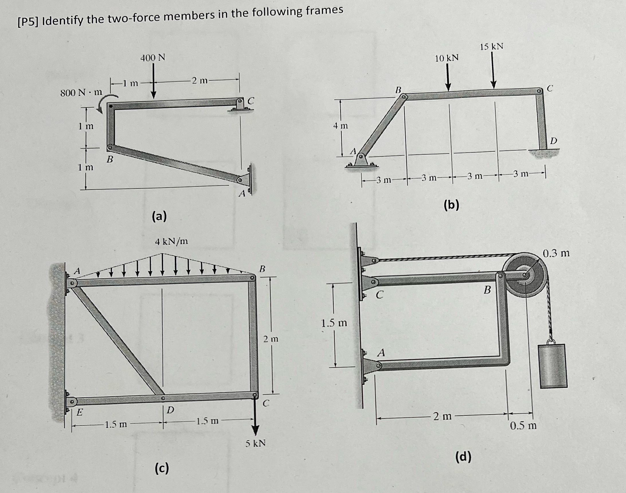 Solved [P5] ﻿Identify the two-force members in the following | Chegg.com